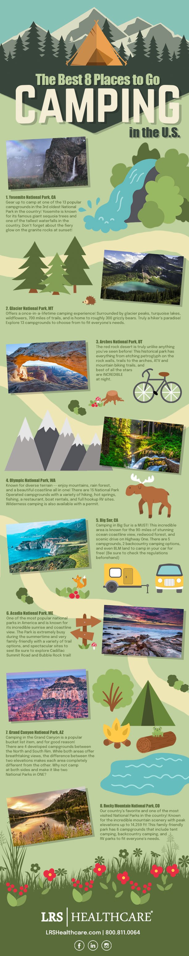 The Best 8 Places to Go Camping in the U.S.