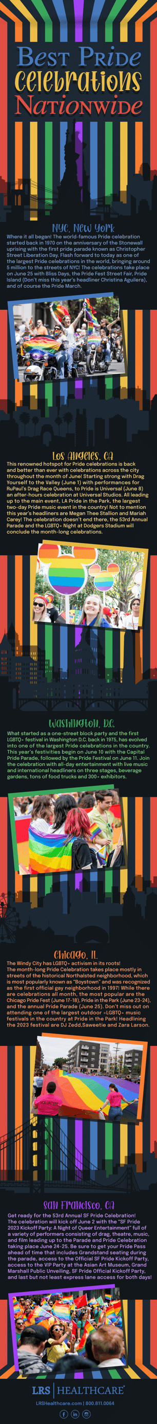 Top 5 Pride Celebrations Nationwide