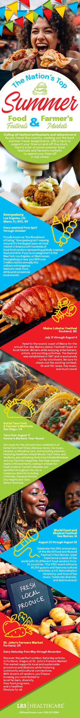 The Nation’s Top Summer Food Festivals and Farmer’s Markets